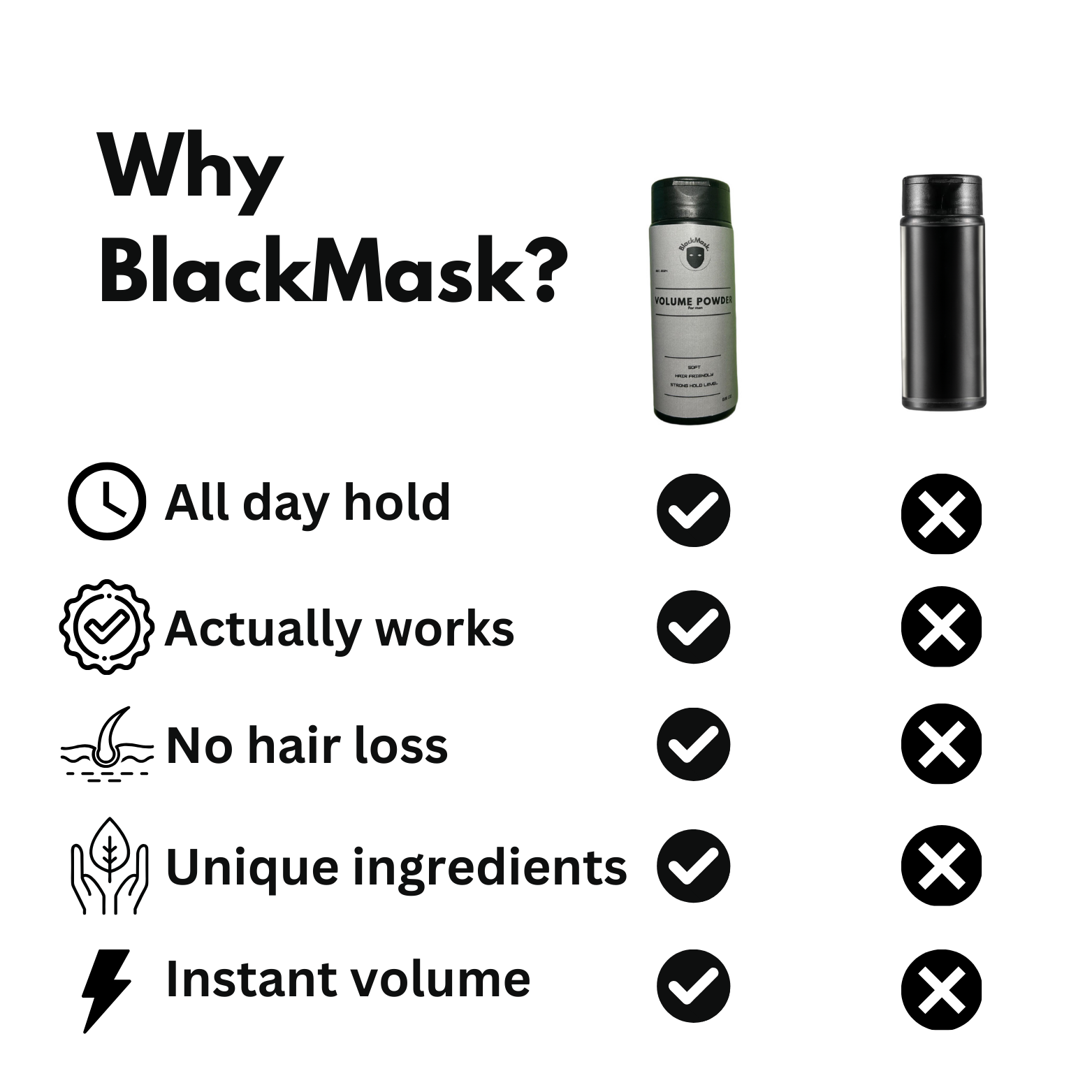 Volume Powder – BlackMask Products